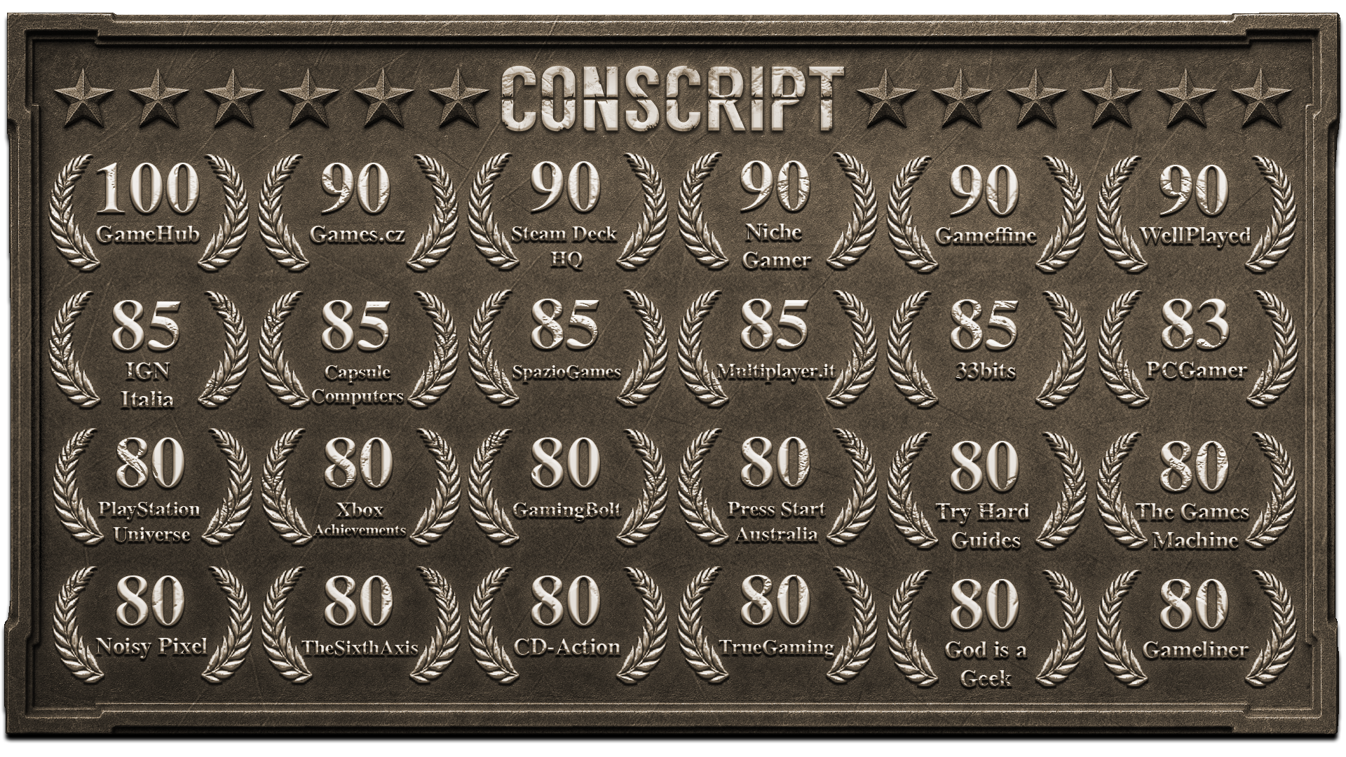 CONSCRIPT: Top-Down Survival Horror